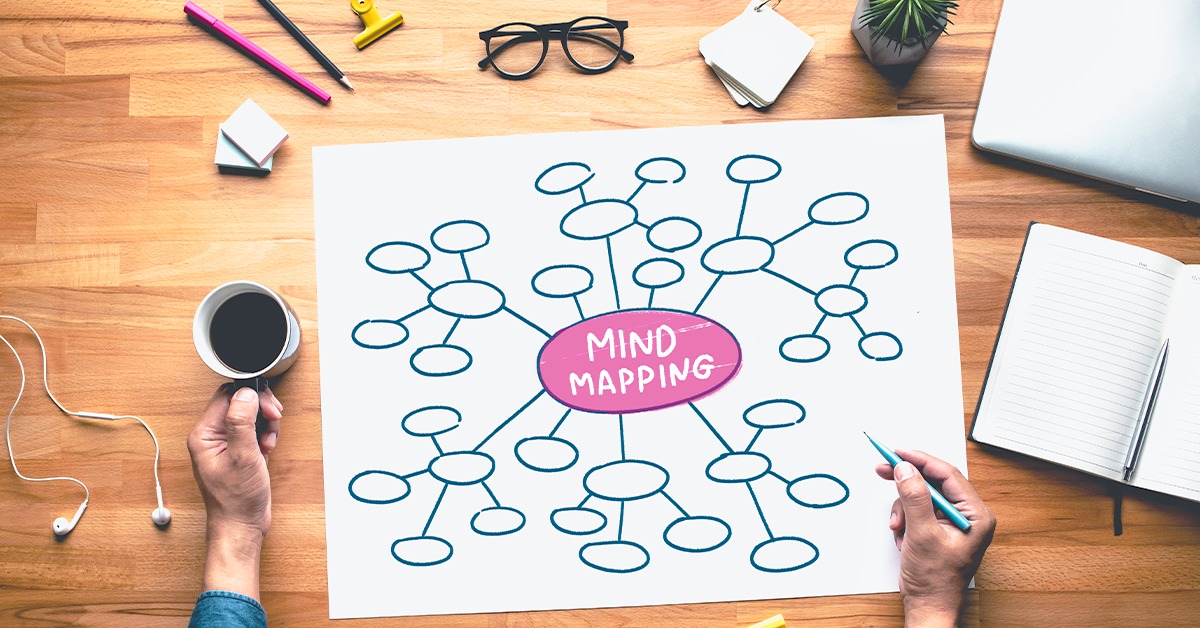 Mind maps | Allison Academy